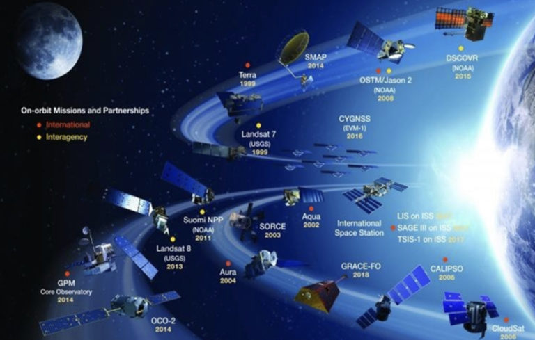 Rreziqet reale të botës sonë dixhitale – bota.al